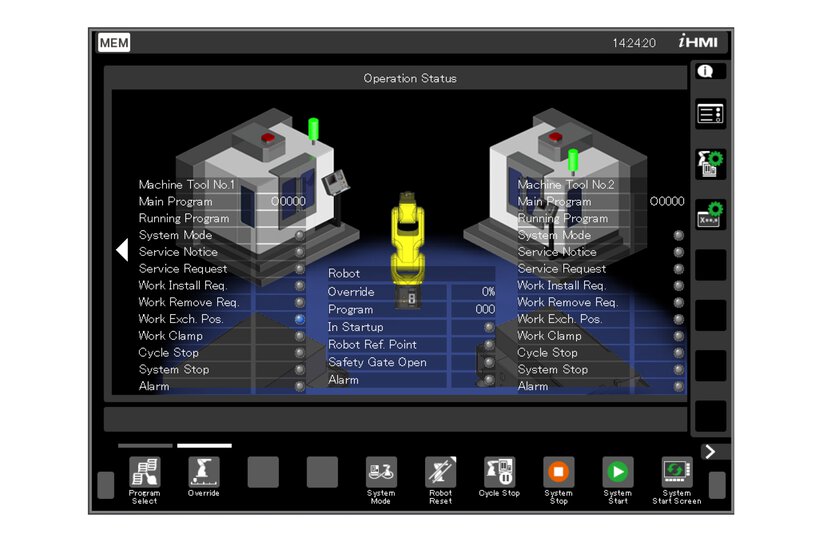 FANUC CNC systems - find your right CNC controls, drives and ...