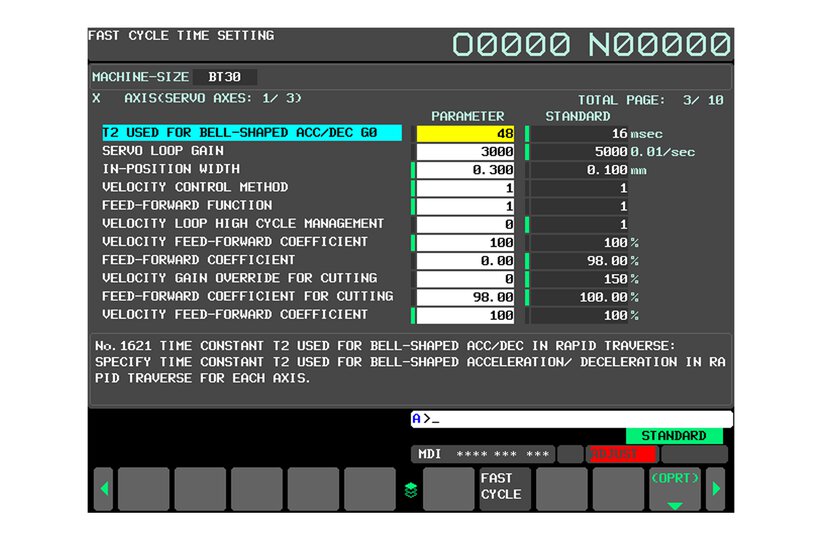 FANUC CNC systems - find your right CNC controls, drives and ...