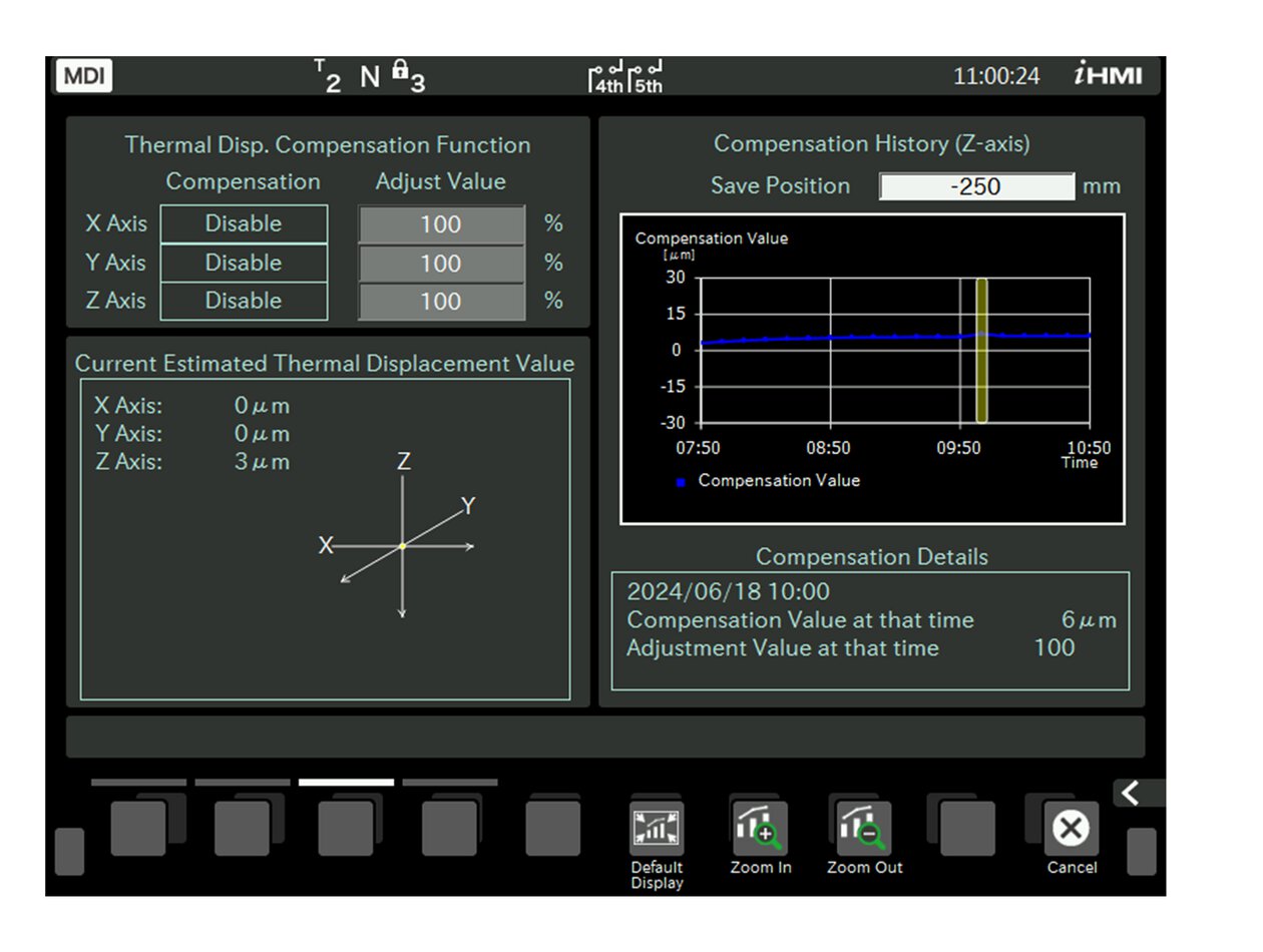 0i-MF Plus - Find your new CNC model here